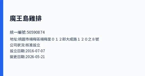 魔王島雞排的照片-統編 50590874(桃園市) 公司登記資料與營業項目詳細圖表
