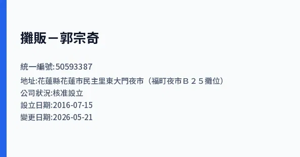 攤販-郭宗奇的照片-統編 50593387(花蓮縣) 公司登記資料與營業項目詳細圖表