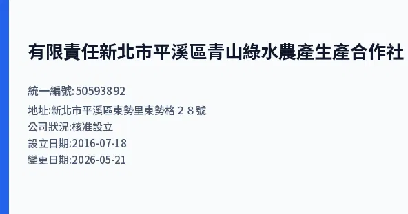 有限責任新北市平溪區青山綠水農產生產合作社的照片-統編 50593892(新北市) 公司登記資料與營業項目詳細圖表