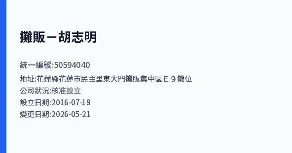 攤販-胡志明的照片-統編 50594040(花蓮縣) 公司登記資料與營業項目詳細圖表