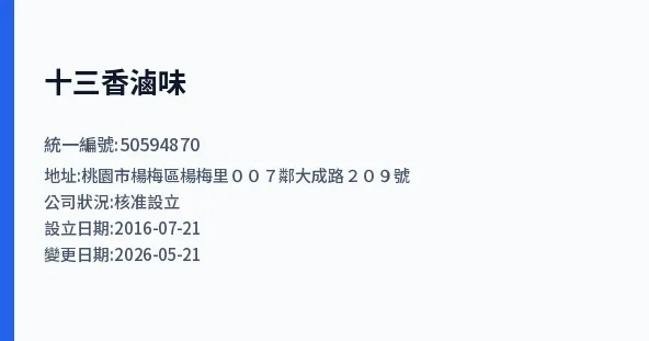 十三香滷味的照片-統編 50594870(桃園市) 公司登記資料與營業項目詳細圖表