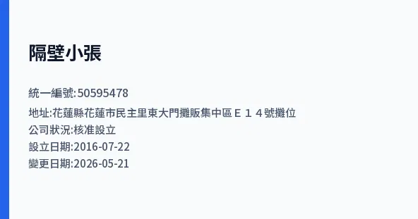 隔壁小張的照片-統編 50595478(花蓮縣) 公司登記資料與營業項目詳細圖表