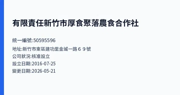 有限責任新竹市厚食聚落農食合作社的照片-統編 50595596(新竹市) 公司登記資料與營業項目詳細圖表