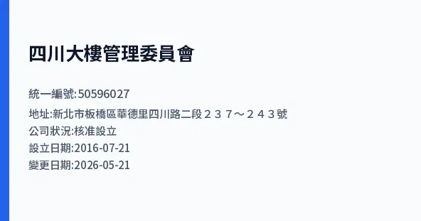 四川大樓管理委員會的照片-統編 50596027(新北市) 公司登記資料與營業項目詳細圖表