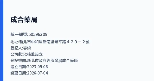 成合藥局的照片-統編 50596309(新北市) 公司登記資料與營業項目詳細圖表