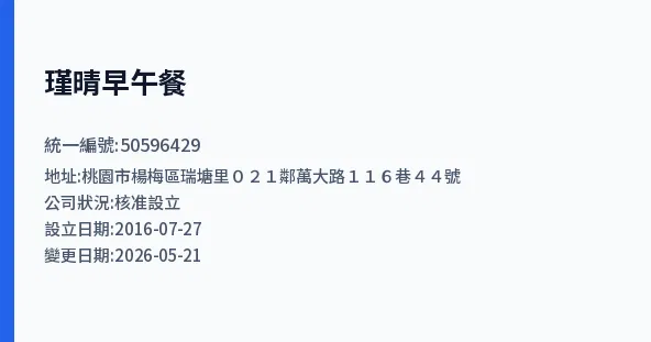 瑾晴早午餐的照片-統編 50596429(桃園市) 公司登記資料與營業項目詳細圖表