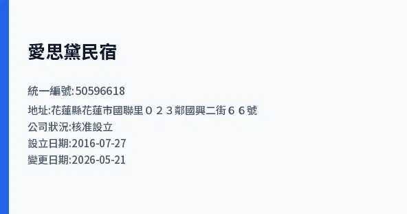 愛思黛民宿的照片-統編 50596618(花蓮縣) 公司登記資料與營業項目詳細圖表
