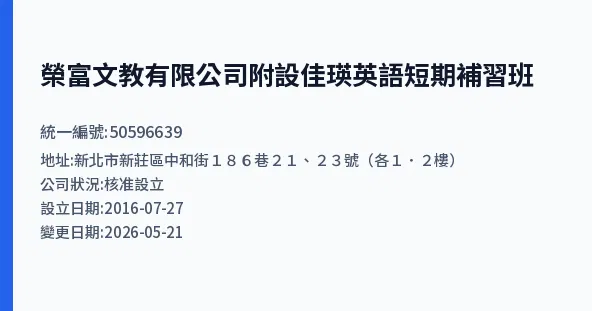 榮富文教有限公司附設佳瑛英語短期補習班的照片-統編 50596639(新北市) 公司登記資料與營業項目詳細圖表
