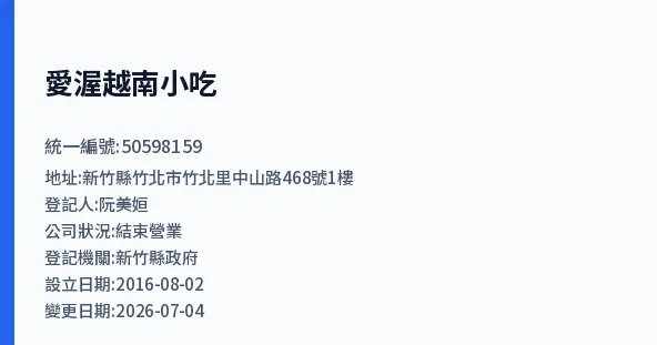 愛渥越南小吃的照片-統編 50598159(新竹縣) 公司登記資料與營業項目詳細圖表