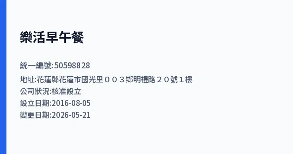 樂活早午餐的照片-統編 50598828(花蓮縣) 公司登記資料與營業項目詳細圖表