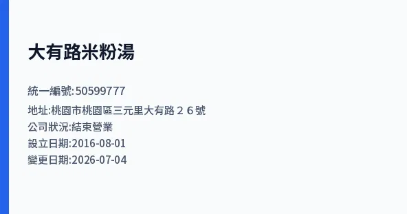 大有路米粉湯的照片-統編 50599777(桃園市) 公司登記資料與營業項目詳細圖表