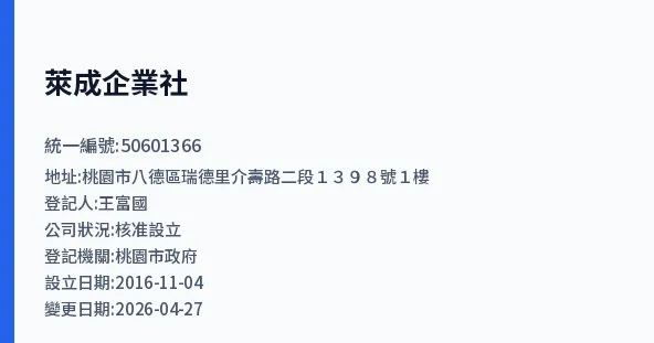 萊成企業社的照片-統編 50601366(桃園市) 公司登記資料與營業項目詳細圖表