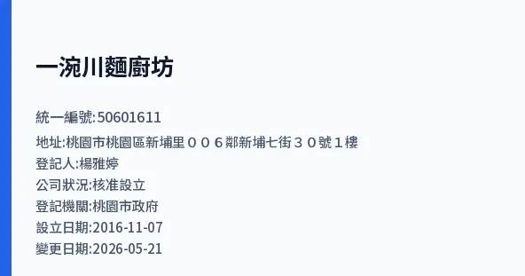 一涴川麵廚坊的照片-統編 50601611(桃園市) 公司登記資料與營業項目詳細圖表