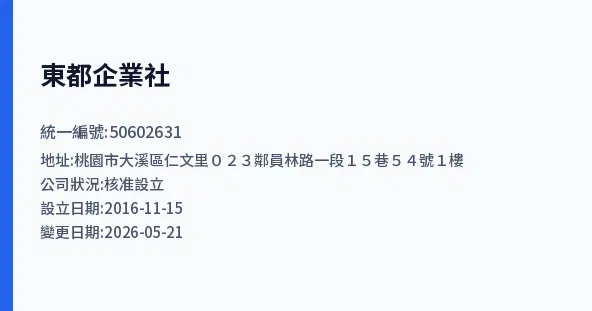 東都企業社的照片-統編 50602631(桃園市) 公司登記資料與營業項目詳細圖表