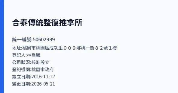 合泰傳統整復推拿所的照片-統編 50602999(桃園市) 公司登記資料與營業項目詳細圖表