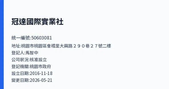 冠達國際實業社的照片-統編 50603081(桃園市) 公司登記資料與營業項目詳細圖表
