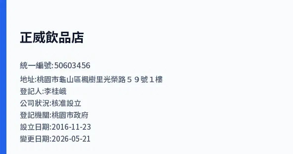 正威飲品店的照片-統編 50603456(桃園市) 公司登記資料與營業項目詳細圖表