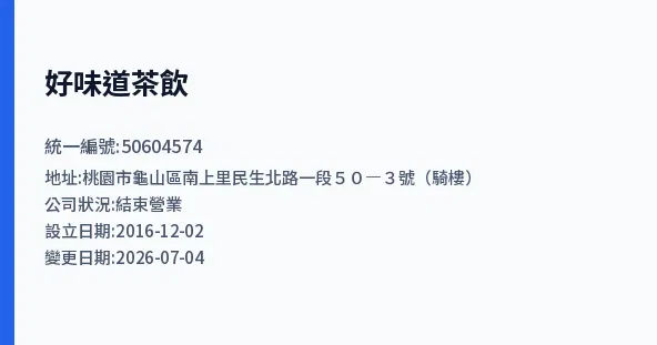 好味道茶飲的照片-統編 50604574(桃園市) 公司登記資料與營業項目詳細圖表