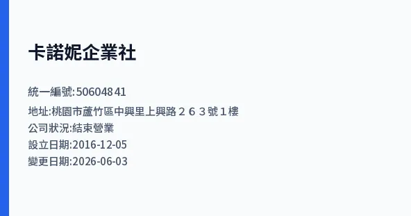 卡諾妮企業社的照片-統編 50604841(桃園市) 公司登記資料與營業項目詳細圖表