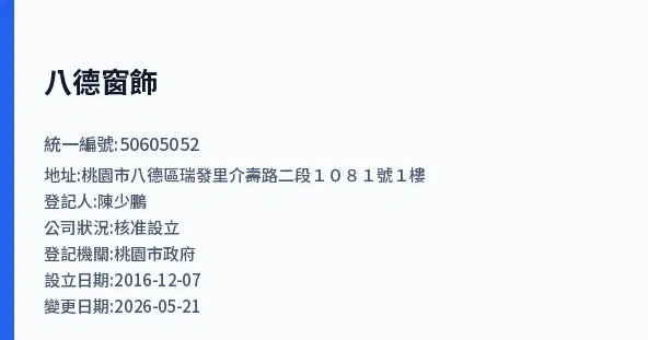 八德窗飾的照片-統編 50605052(桃園市) 公司登記資料與營業項目詳細圖表