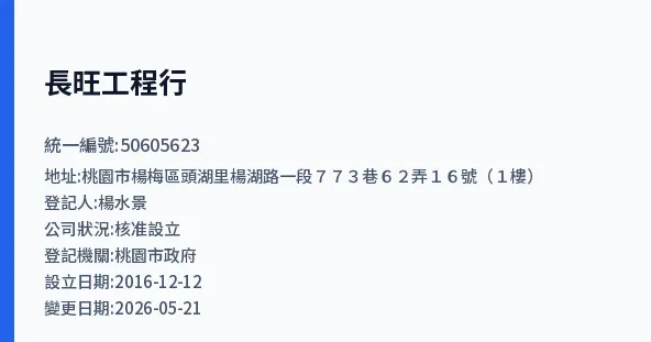 長旺工程行的照片-統編 50605623(桃園市) 公司登記資料與營業項目詳細圖表