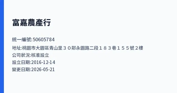 富嘉農產行的照片-統編 50605784(桃園市) 公司登記資料與營業項目詳細圖表