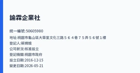 諭霖企業社的照片-統編 50605980(桃園市) 公司登記資料與營業項目詳細圖表