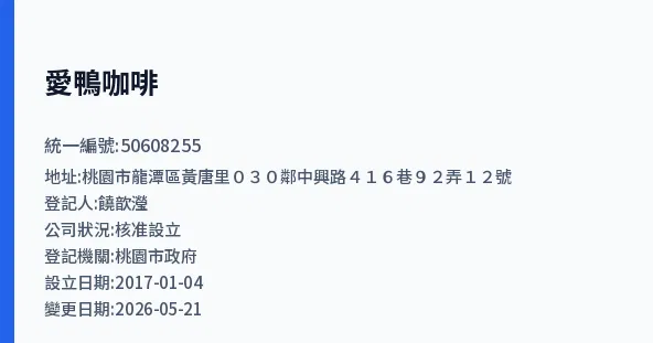愛鴨咖啡的照片-統編 50608255(桃園市) 公司登記資料與營業項目詳細圖表