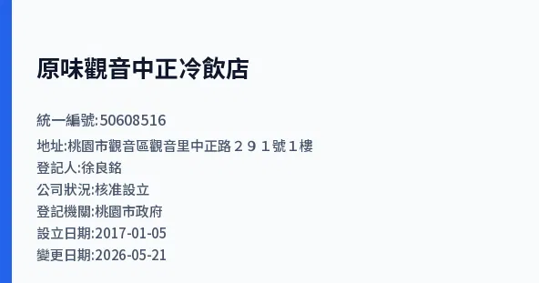原味觀音中正冷飲店的照片-統編 50608516(桃園市) 公司登記資料與營業項目詳細圖表