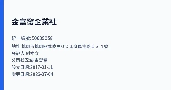 金富發企業社的照片-統編 50609058(桃園市) 公司登記資料與營業項目詳細圖表