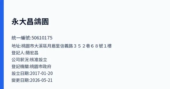 永大昌鴿園的照片-統編 50610175(桃園市) 公司登記資料與營業項目詳細圖表