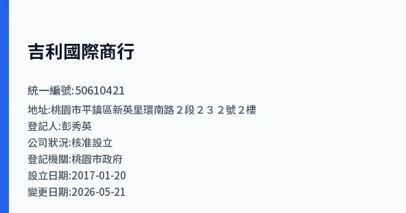 吉利國際商行的照片-統編 50610421(桃園市) 公司登記資料與營業項目詳細圖表