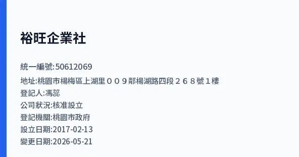 裕旺企業社的照片-統編 50612069(桃園市) 公司登記資料與營業項目詳細圖表