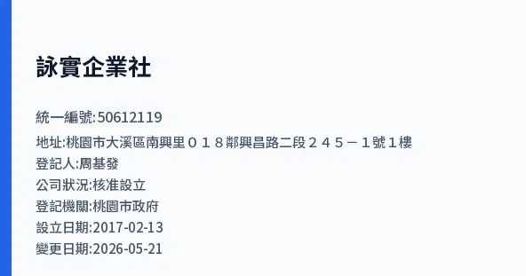 詠實企業社的照片-統編 50612119(桃園市) 公司登記資料與營業項目詳細圖表