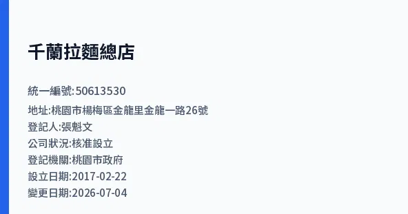 千蘭拉麵總店的照片-統編 50613530(桃園市) 公司登記資料與營業項目詳細圖表