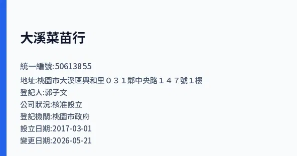 大溪菜苗行的照片-統編 50613855(桃園市) 公司登記資料與營業項目詳細圖表
