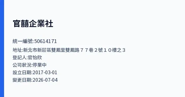 官囍企業社的照片-統編 50614171(新北市) 公司登記資料與營業項目詳細圖表