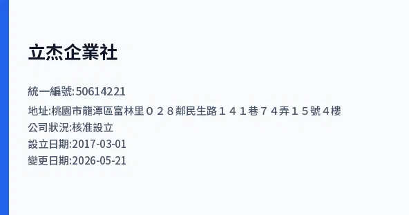 立杰企業社的照片-統編 50614221(桃園市) 公司登記資料與營業項目詳細圖表