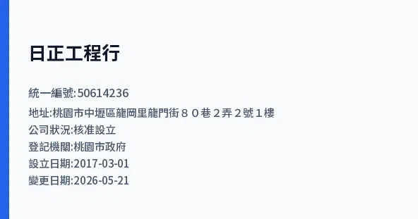 日正工程行的照片-統編 50614236(桃園市) 公司登記資料與營業項目詳細圖表
