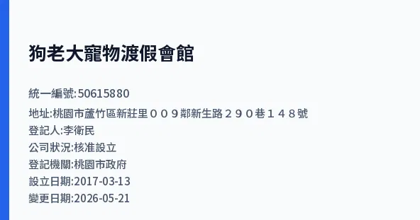 狗老大寵物渡假會館的照片-統編 50615880(桃園市) 公司登記資料與營業項目詳細圖表