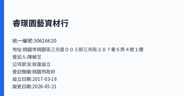 睿璟園藝資材行的照片-統編 50616620(桃園市) 公司登記資料與營業項目詳細圖表
