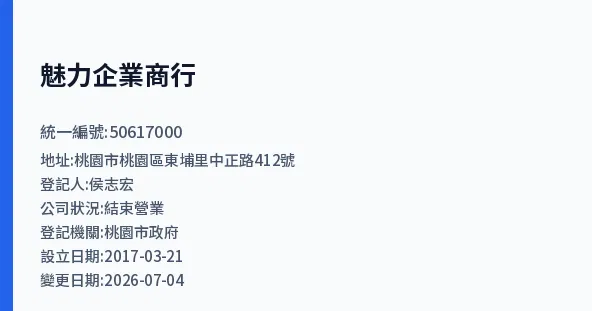 魅力企業商行的照片-統編 50617000(桃園市) 公司登記資料與營業項目詳細圖表