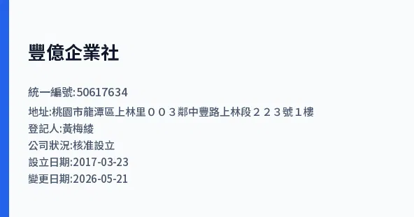 豐億企業社的照片-統編 50617634(桃園市) 公司登記資料與營業項目詳細圖表