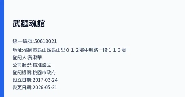 武麵魂館的照片-統編 50618021(桃園市) 公司登記資料與營業項目詳細圖表