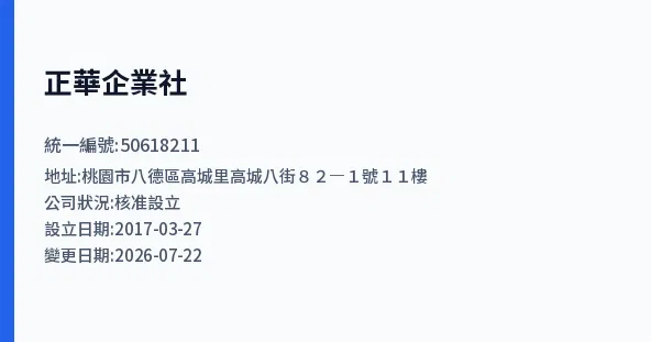 正華企業社的照片-統編 50618211 公司登記資料與營業項目詳細圖表