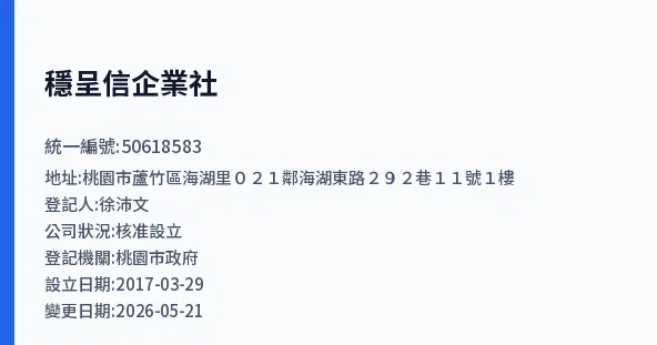 穩呈信企業社的照片-統編 50618583(桃園市) 公司登記資料與營業項目詳細圖表