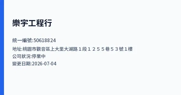 樂宇工程行的照片-統編 50618824(桃園市) 公司登記資料與營業項目詳細圖表