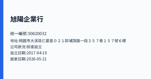 旭陽企業行的照片-統編 50620032(桃園市) 公司登記資料與營業項目詳細圖表