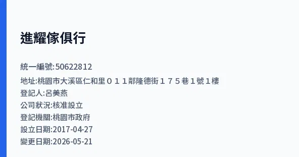 進耀傢俱行的照片-統編 50622812(桃園市) 公司登記資料與營業項目詳細圖表