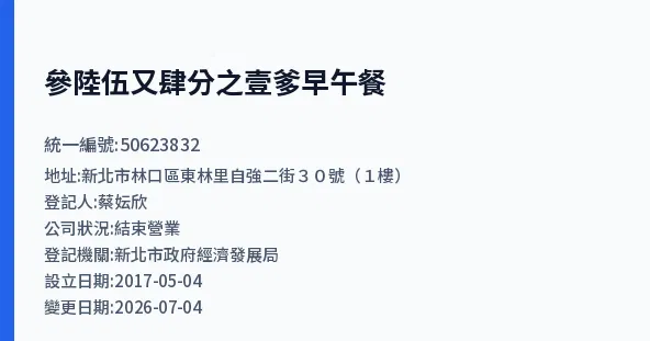 參陸伍又肆分之壹爹早午餐的照片-統編 50623832(新北市) 公司登記資料與營業項目詳細圖表